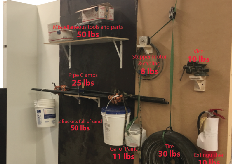 Pareti Mobile Walls weight test | Portable Walls, Heavy Duty Trade Show ...